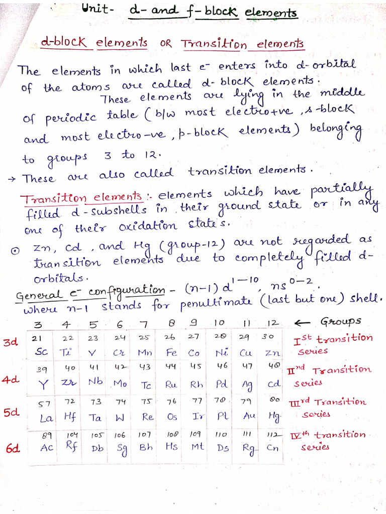 D Block Elements | PDF