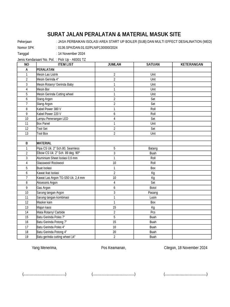 Form Surat Jalan Masuk Site | PDF