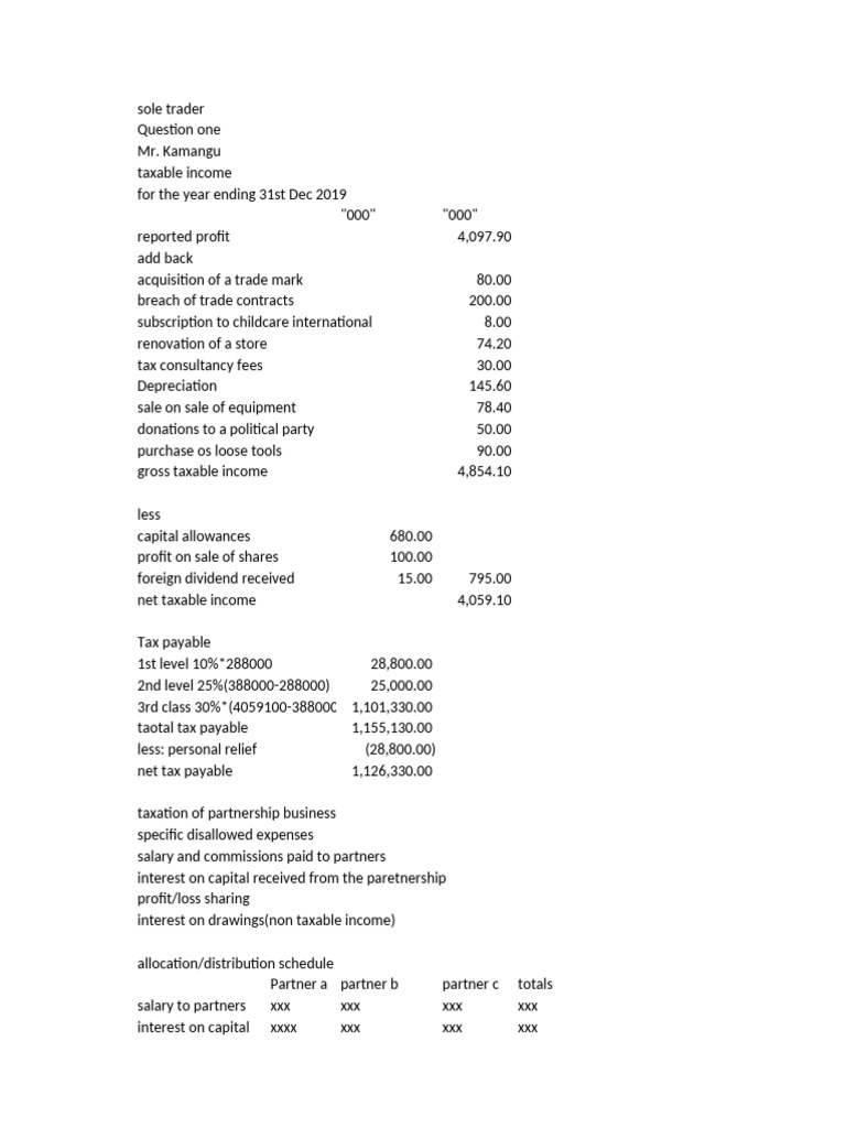 Business Income Computations | PDF | Income | Bad Debt
