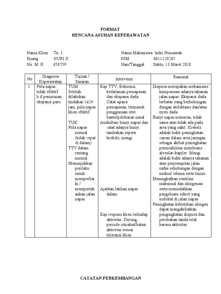 Intervensi Dan Implementasi | PDF
