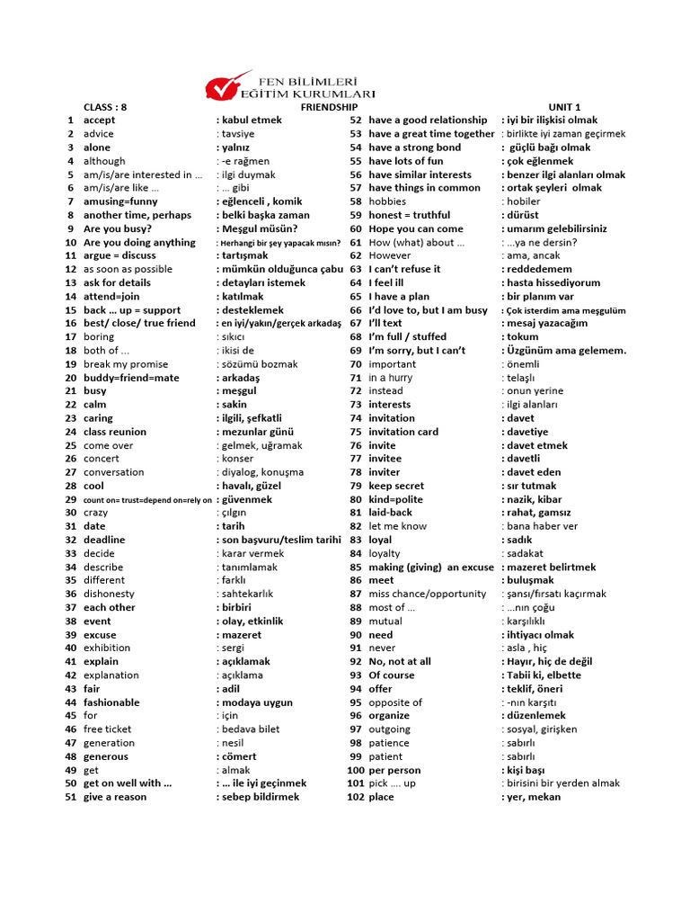 8th Grade Unit 1 Bilim Kültür Word List | PDF