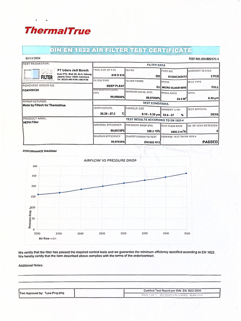 Air Filter Test Sertifikat | PDF