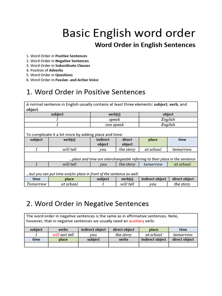 Word Order | PDF | Subject (Grammar) | Verb