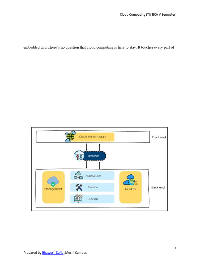 Unit 2-Cloud Computing Architecture | PDF | Cloud Computing | Software ...