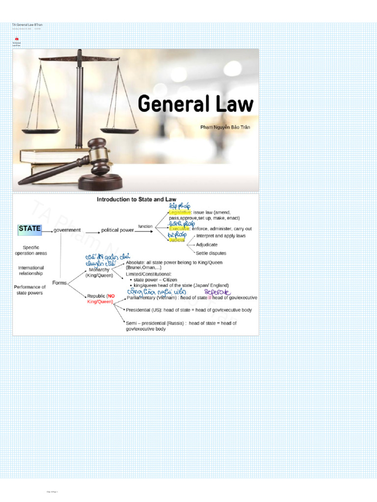 TA General Law BTran | PDF