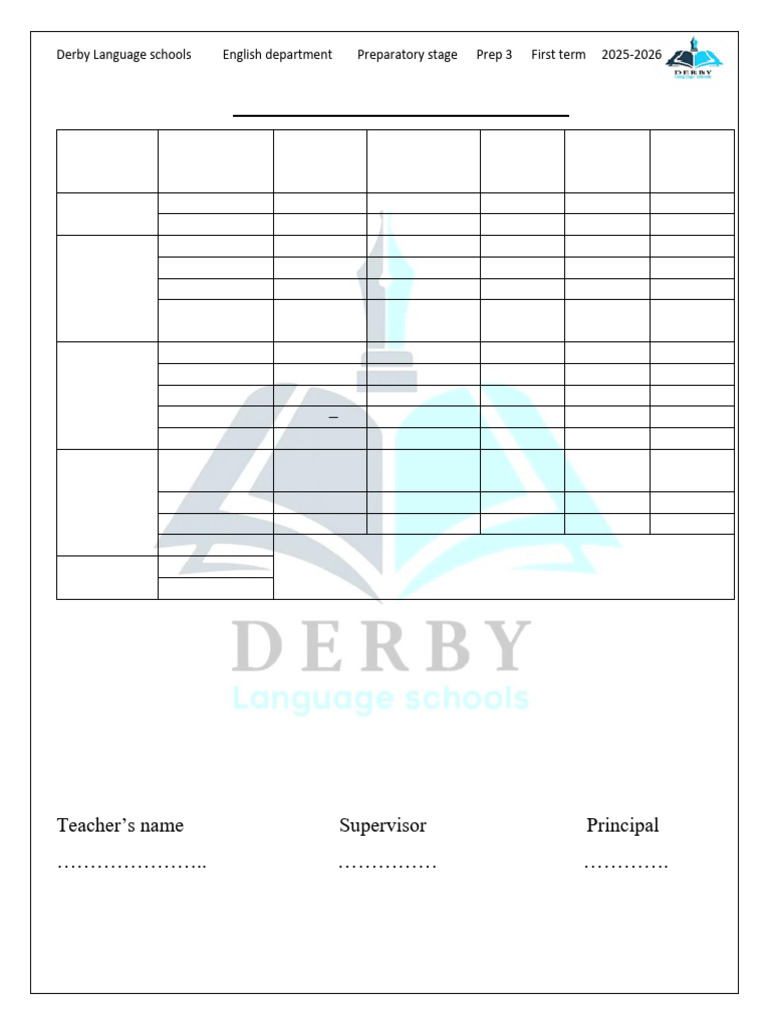 Distribution | PDF