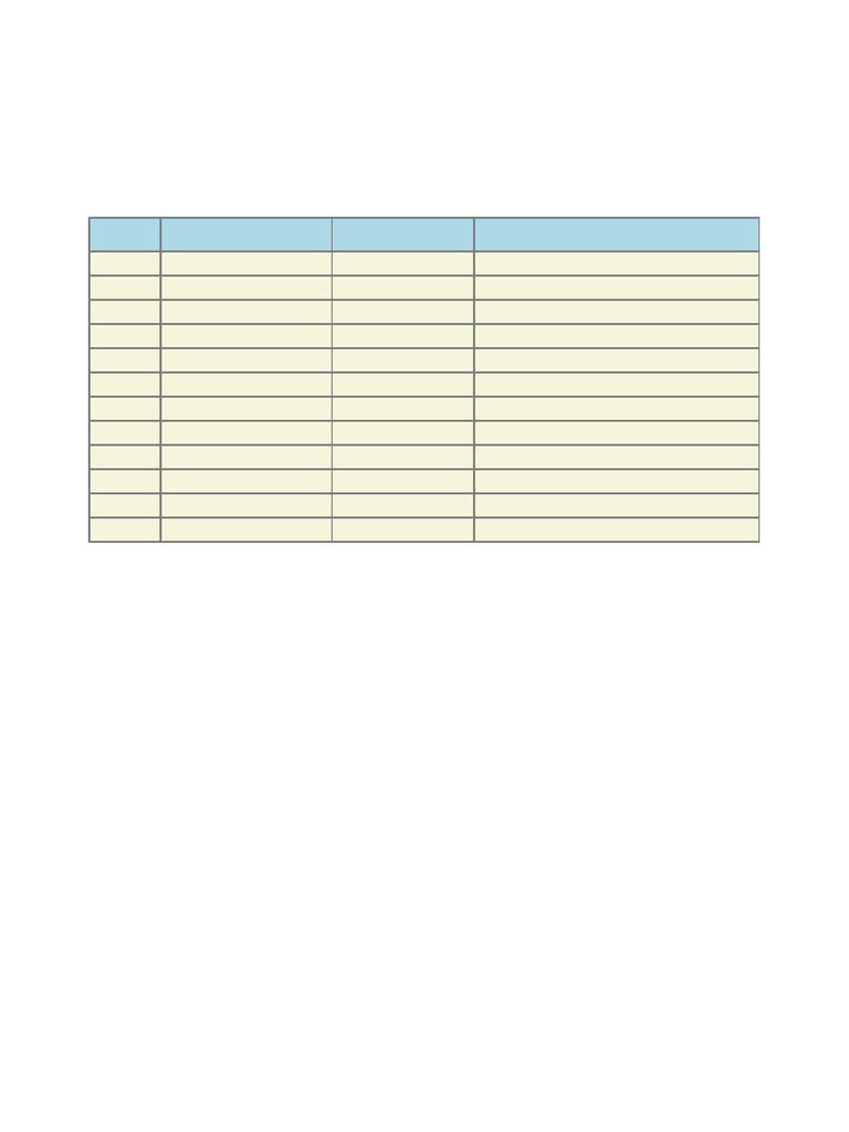 BTCL AM Batch1 Class Routine Final | PDF