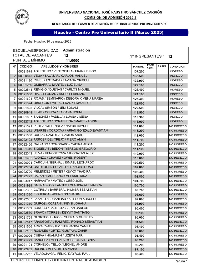 Resultados_Examen_CPU_2025-2 (1) | PDF