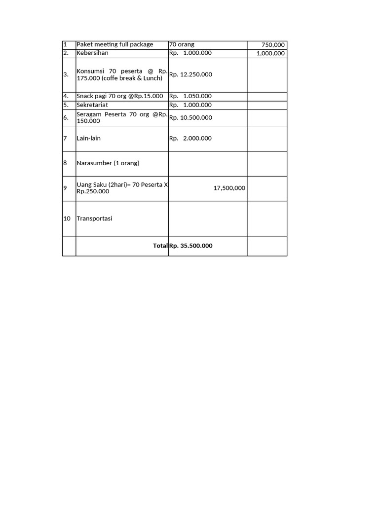 RAB Raker | PDF