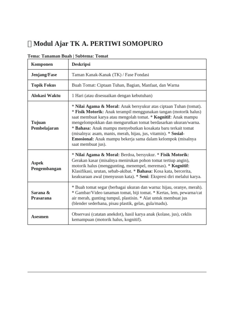 ? Modul Ajar TK A Tomat | PDF