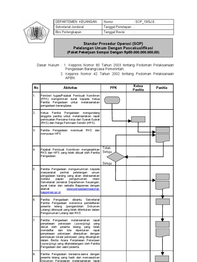 SOP Pengadaan Barang | PDF