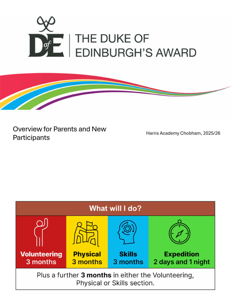 DofE Enrolment Presentation and Information | PDF