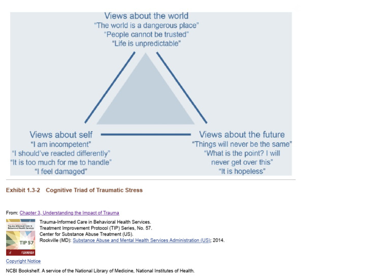 Exhibit 1.3-2, Cognitive Triad of Traumatic Stress - Trauma-Informed ...