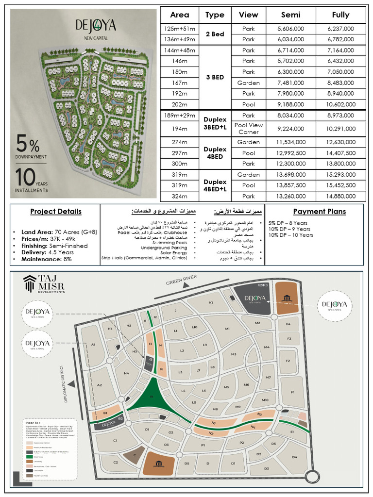 Dejoya 4 Availability & Factsheet | PDF