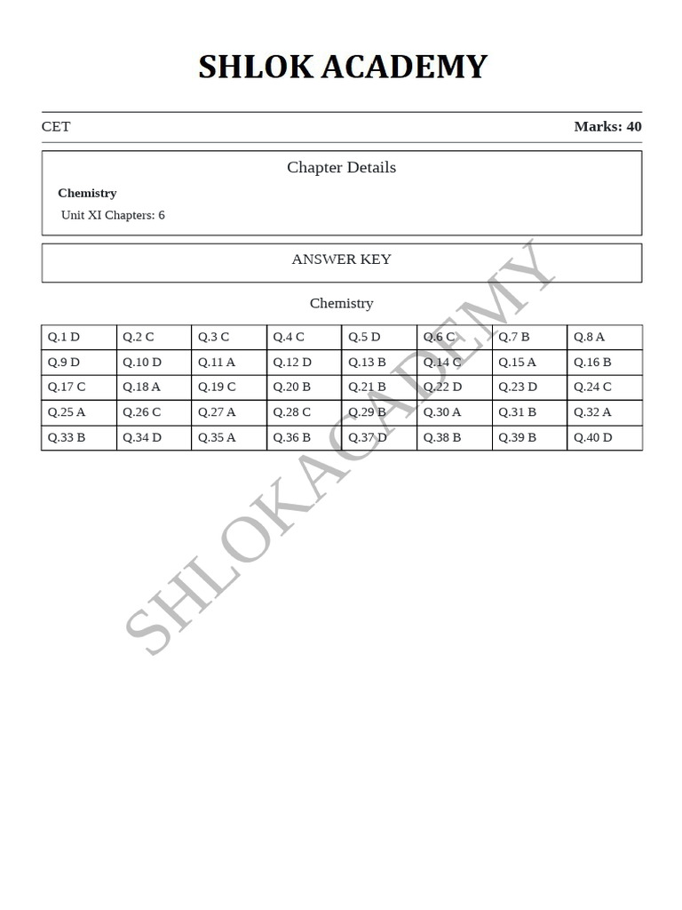 Shlok Classes (Ashta Sangli) CET Question Paper Answer00001 | PDF ...
