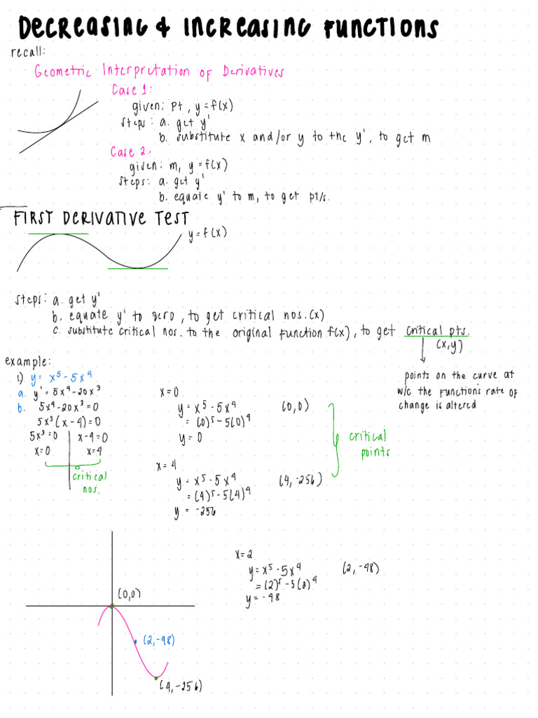 Calculus 1 Outline: Maxima and Minima | PDF | Differential Calculus ...