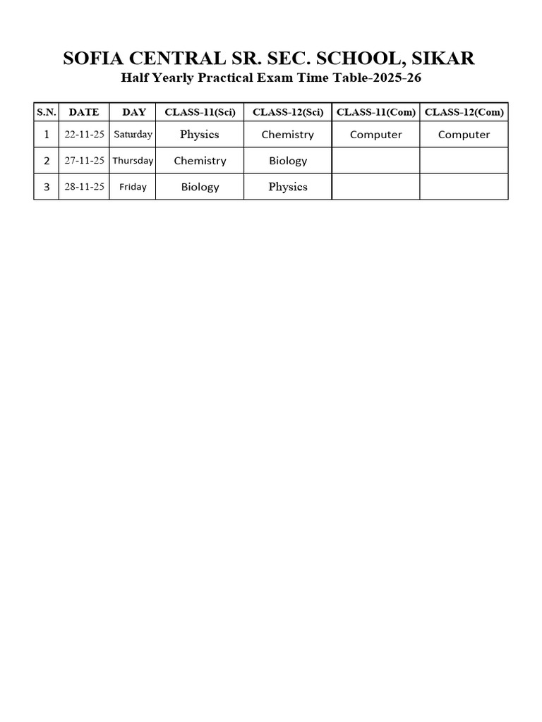 Half Yearly C-11-12 Pract | PDF