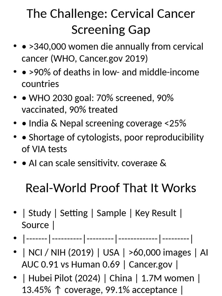 AI Cervical Cancer Screening Implementation With Graphs | PDF