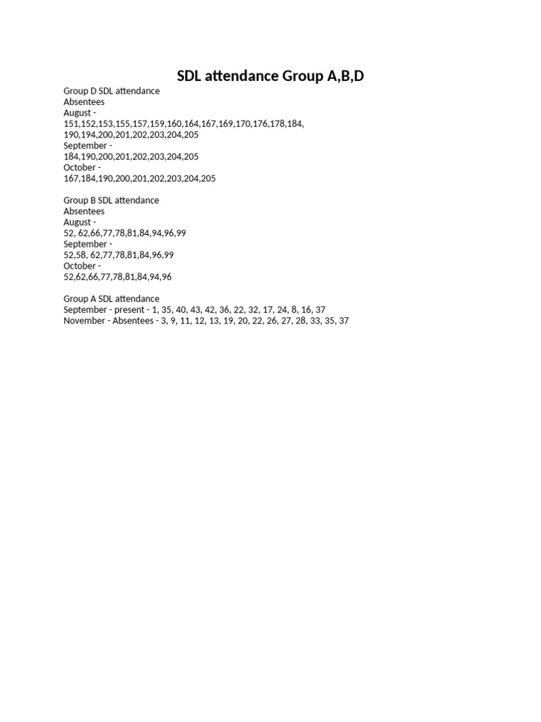 SDL Attendance Group a,B,D | PDF