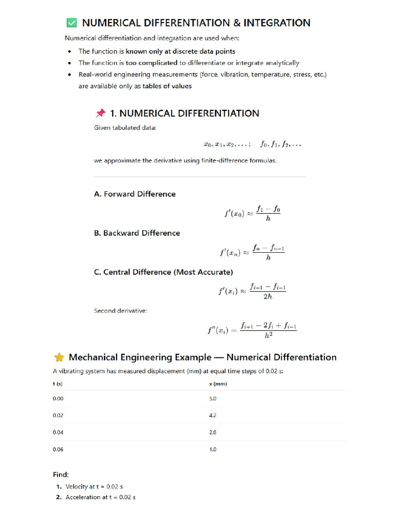 Numerical Differentiation & Integration | PDF