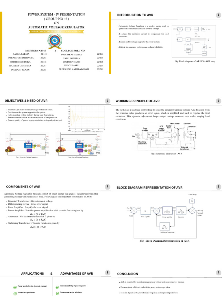 Avr GRP6 | PDF | Electric Generator | Amplifier