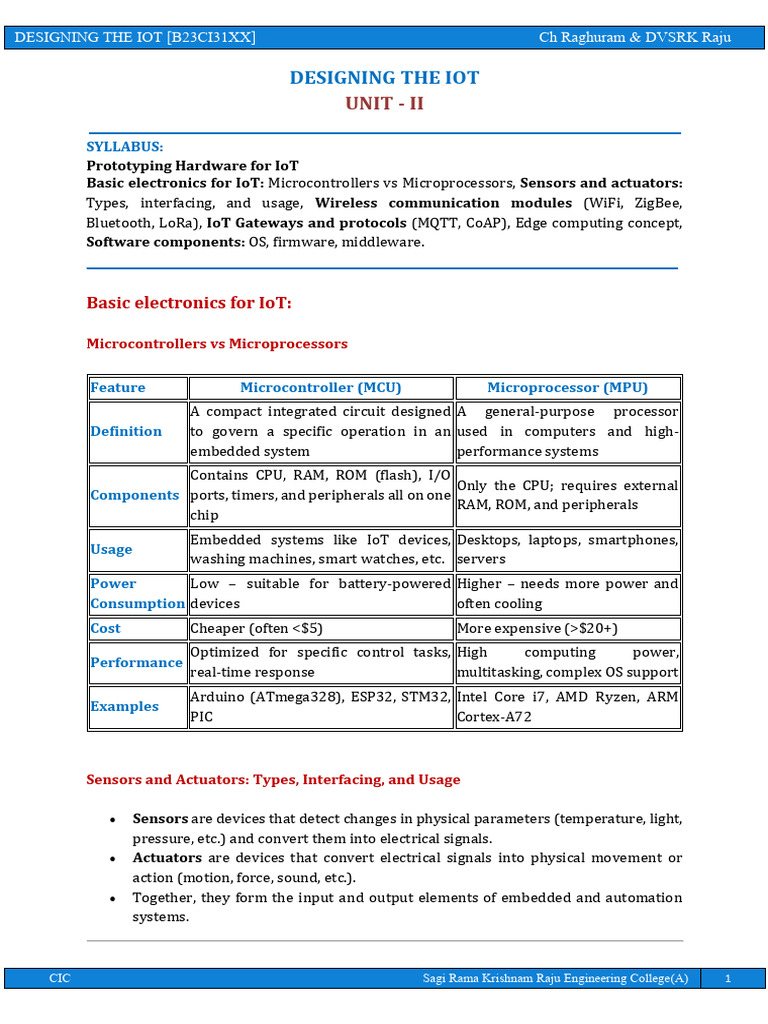 IoT Unit-2 | PDF | Usb | Microcontroller