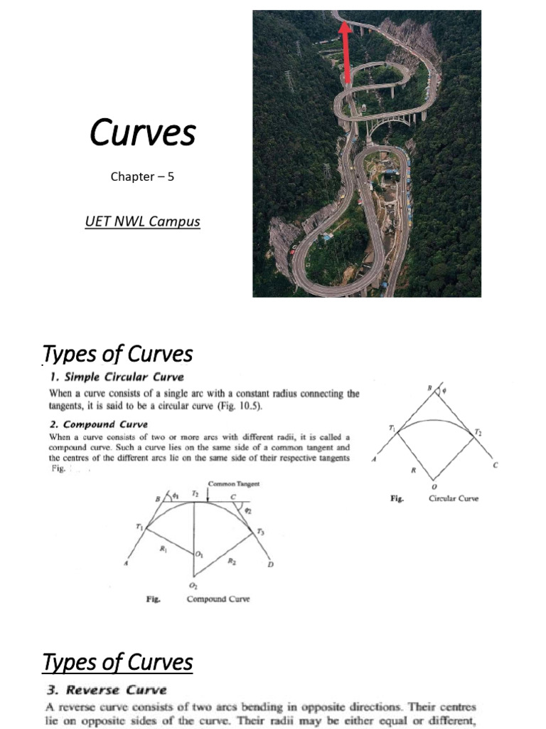 Lec 4, Curves | PDF