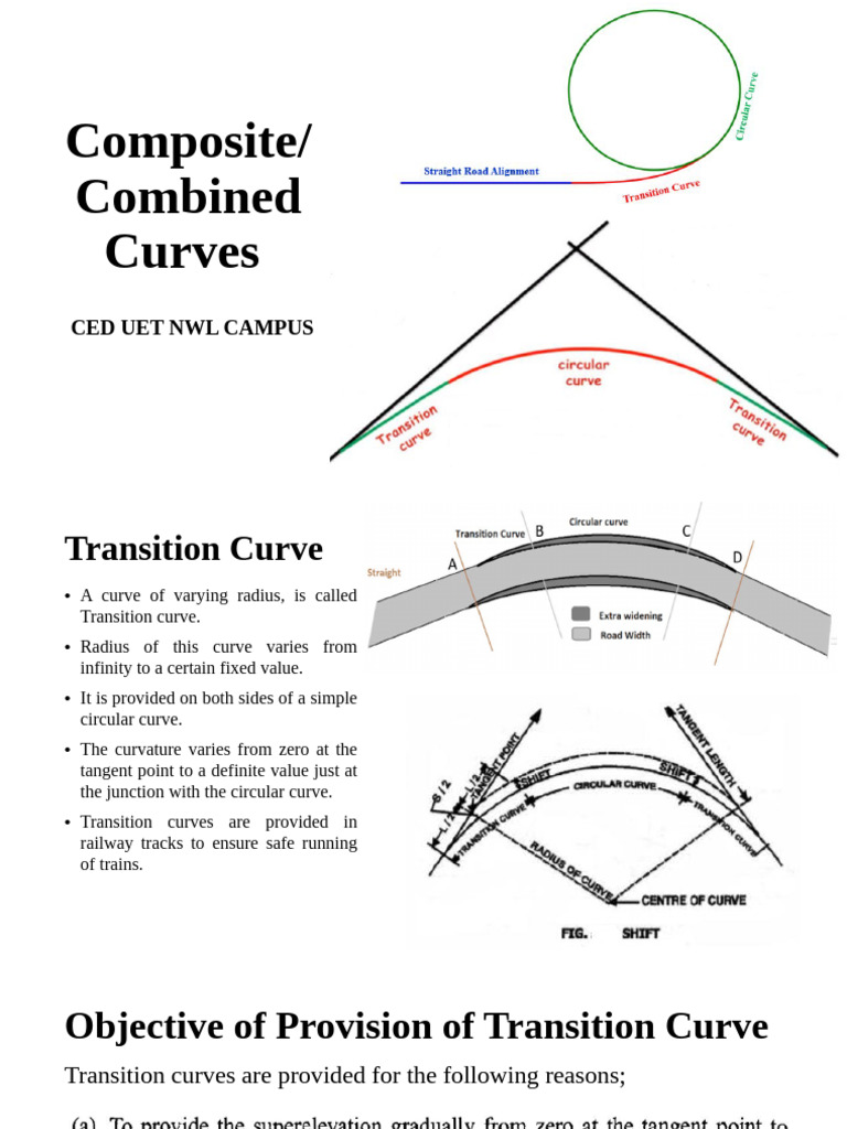 Lec-4, Curves (P-3) | PDF