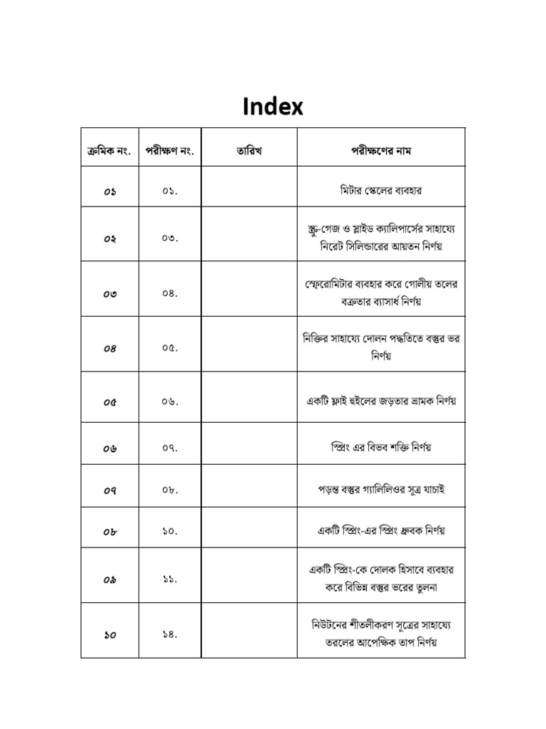 Physics Practical Index | PDF