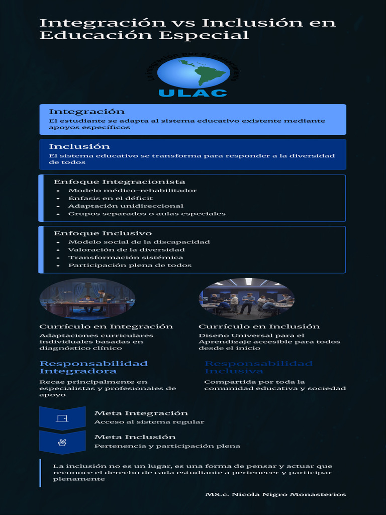 Integracion Vs Inclusion en Educacion Especial | PDF