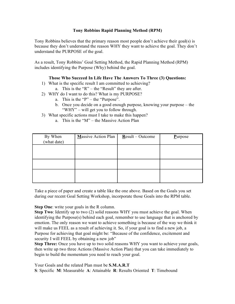 Tony Robbins Rapid Planning Method