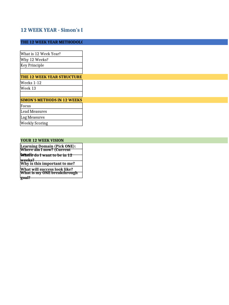 Simon 12 Week Year Comprehensive | PDF | Behavior Modification ...