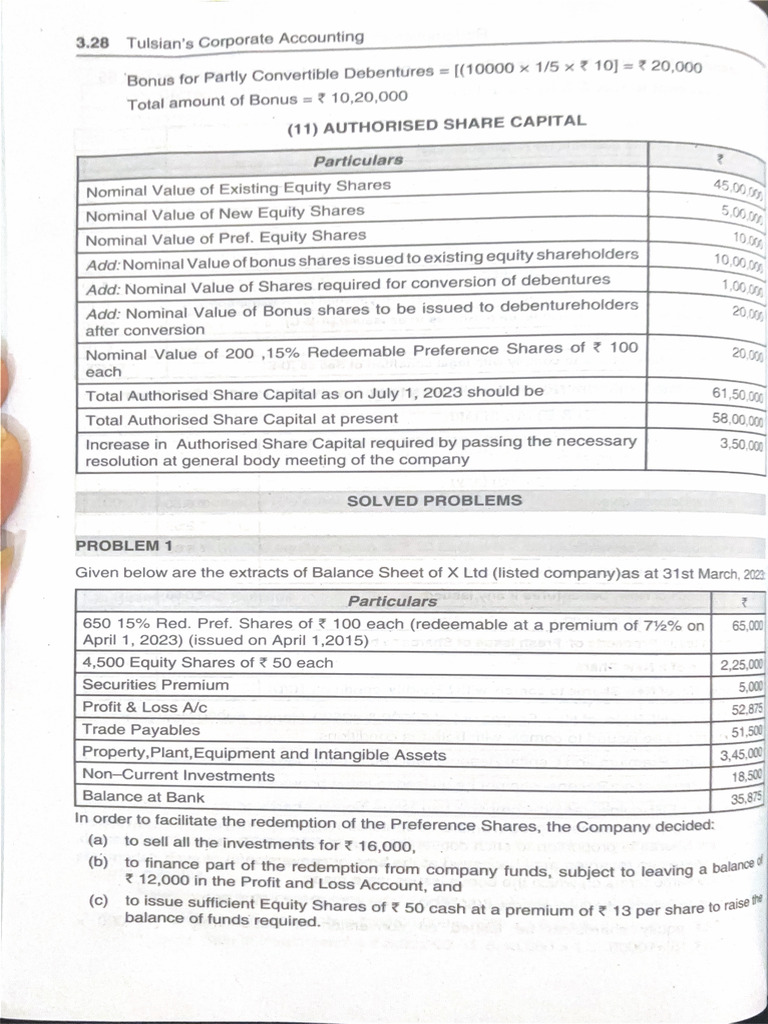 Redemption of Preference Shares - Tulsian | PDF