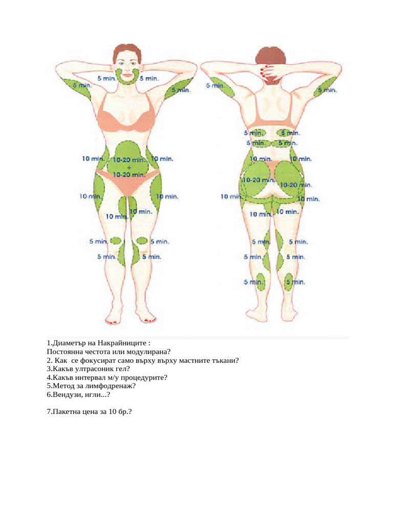 Zoni Cavitation | PDF