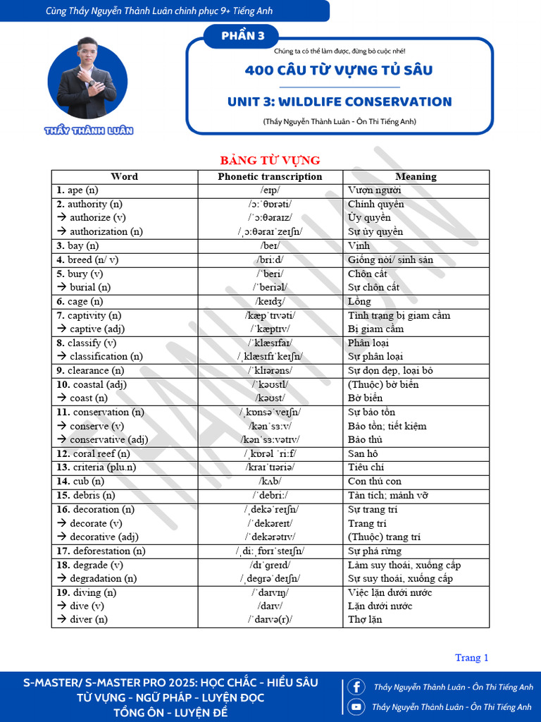 UNIT 3_Wildlife Conservation | PDF