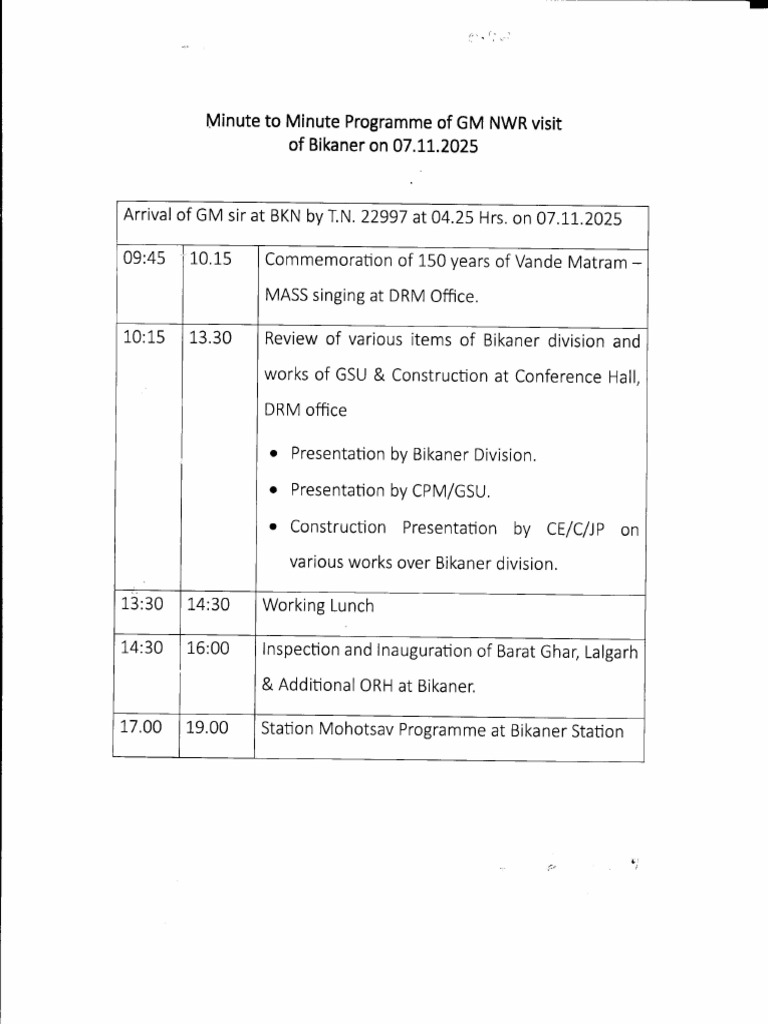 Minute To Minute Programme of GM NWR Visit of Bikaner On 07.11.2025 (Revised) | PDF