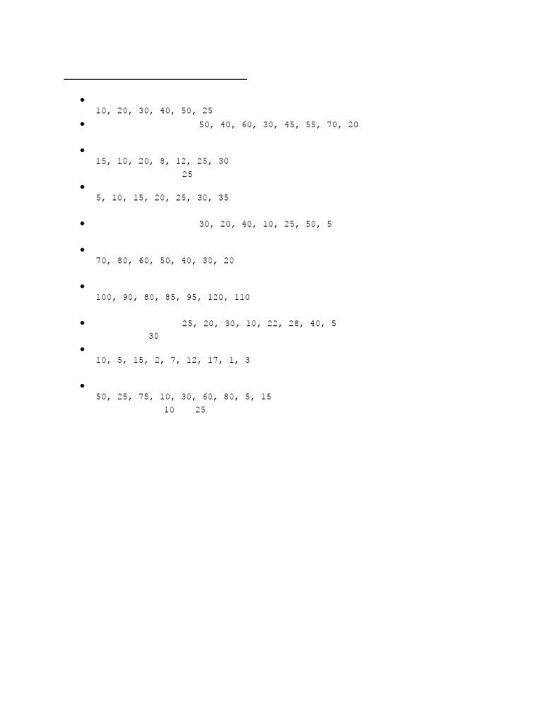 Avl Tree QUESTION - Compressed | PDF
