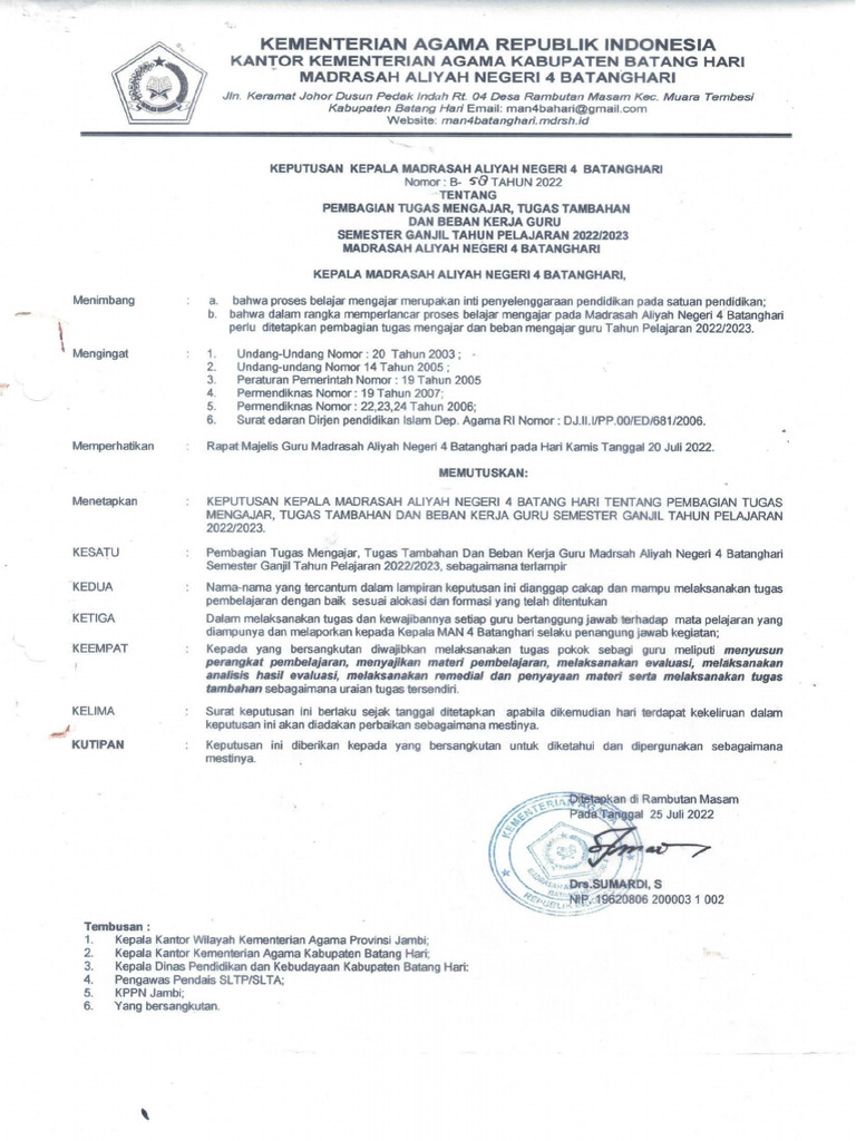 SK Pembagian Tugas | PDF