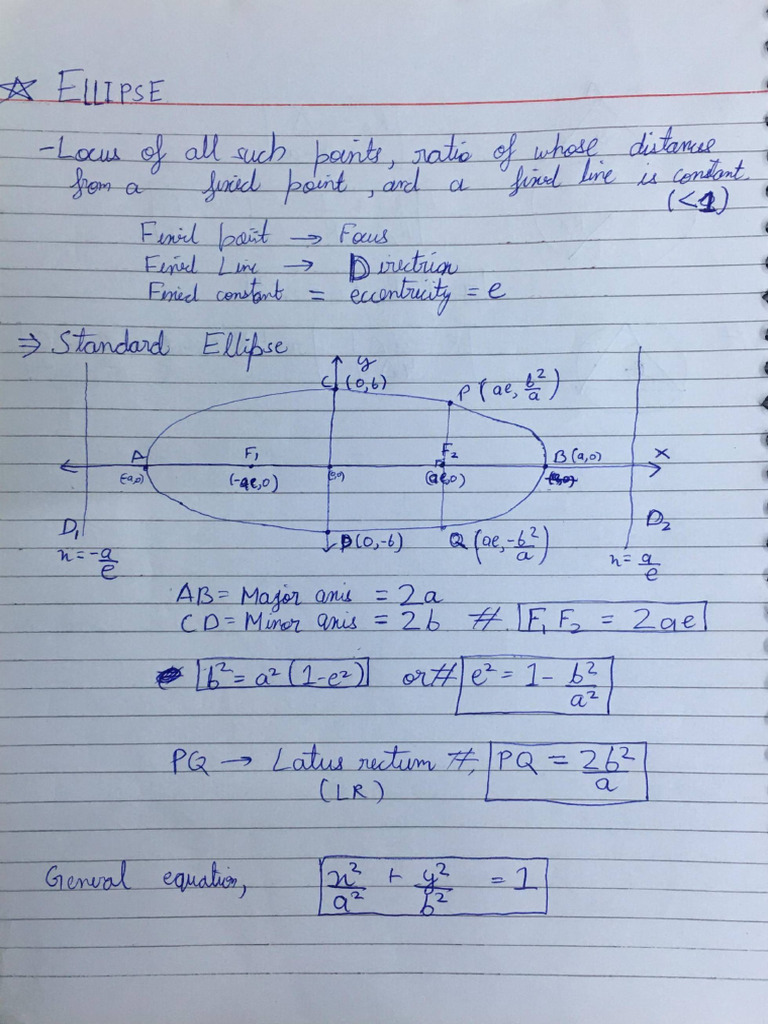 Ellipse | PDF