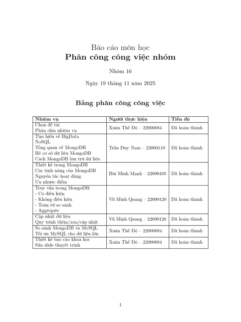 CSDL Phâncông | PDF