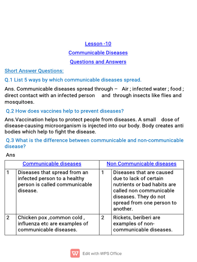Understanding Communicable Diseases | PDF