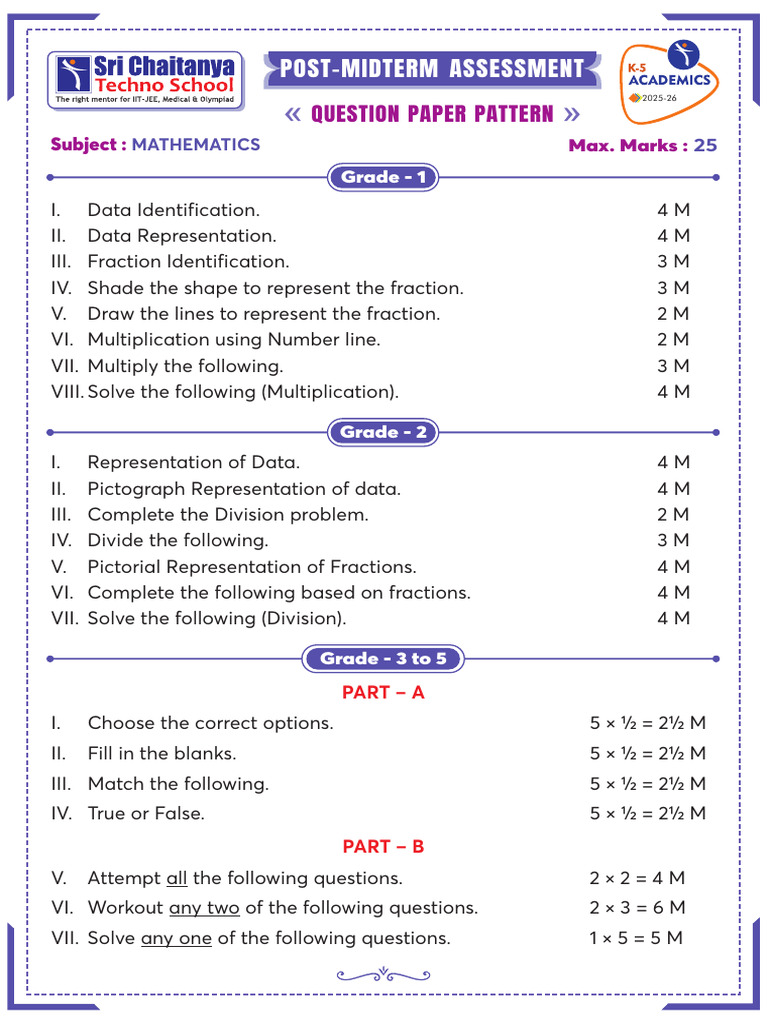 Mathematics Grade-1 To 5 Post-Midterm QP PATTERN (2025-26) | PDF