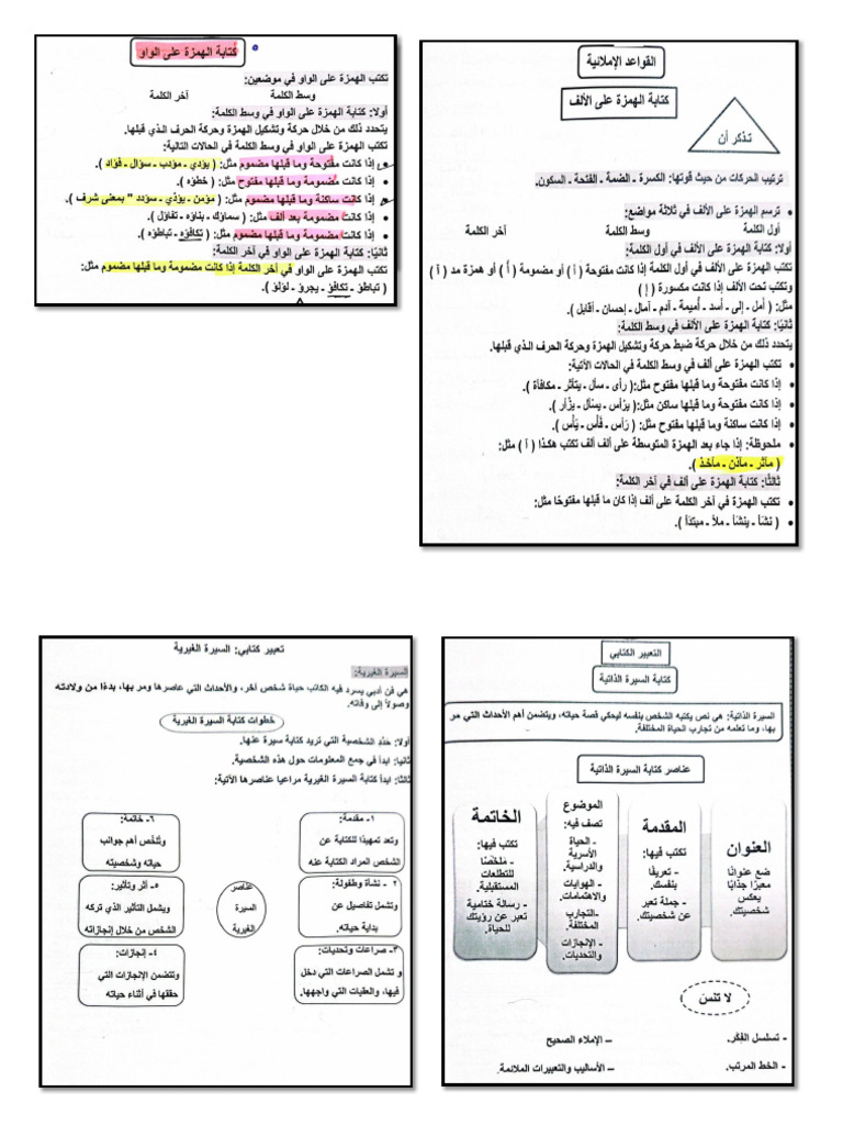 Arabic Part 2 Prep 1 | PDF