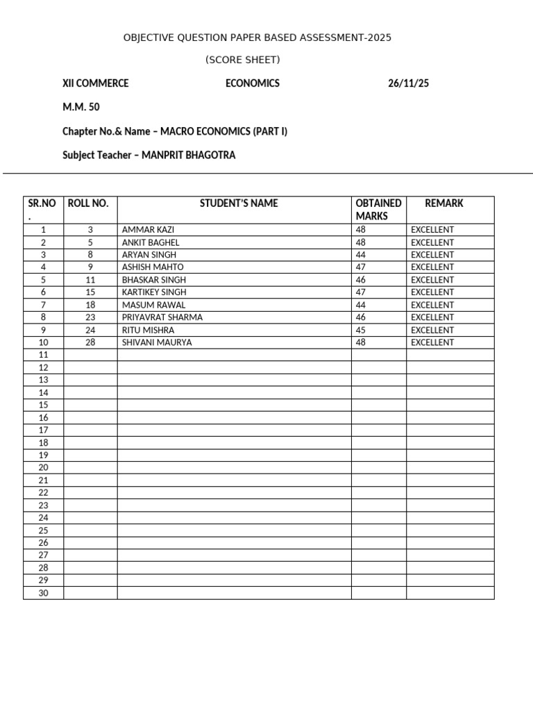Economics Objective 26 November | PDF