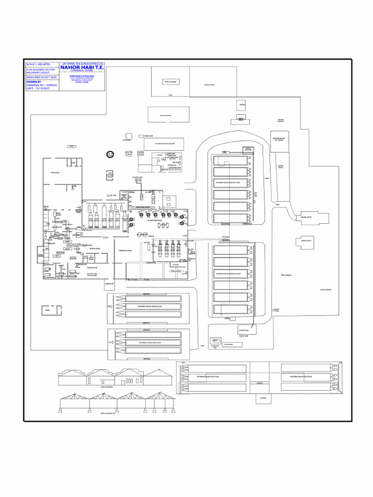 Factory Layout | PDF