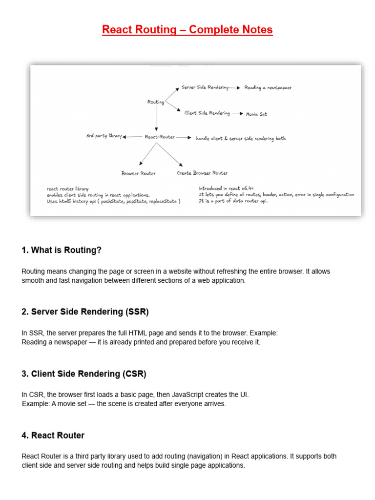 React Routing Full Notes | PDF | Client–Server Model | Software Development