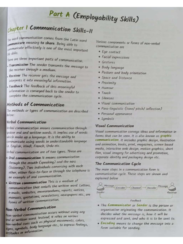 Class 10 IT Full Syllabus Summary | PDF