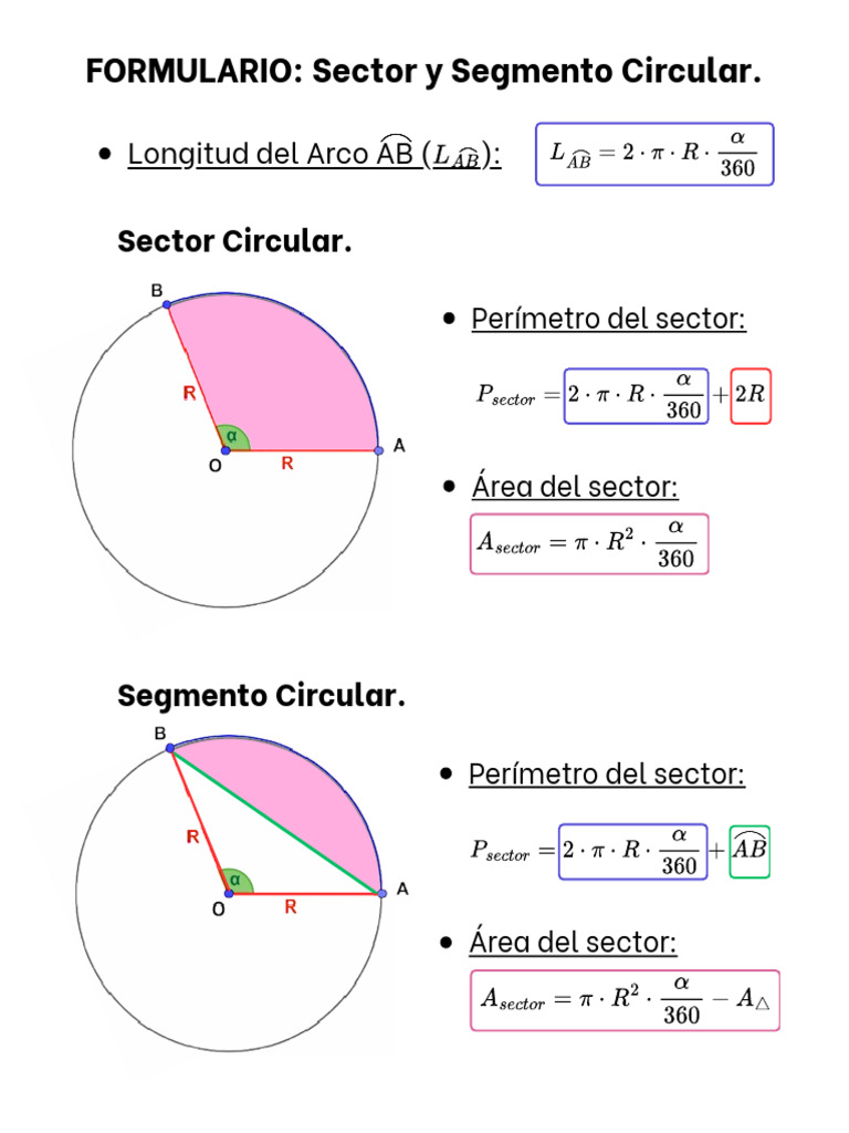 Formulario Sector y Segmento Circular | PDF