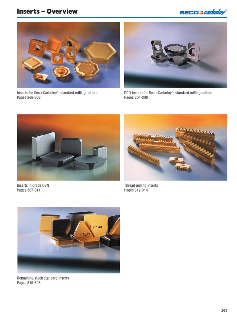 SECO - Milling Inserts 265-323 | PDF | Crafts | Tools