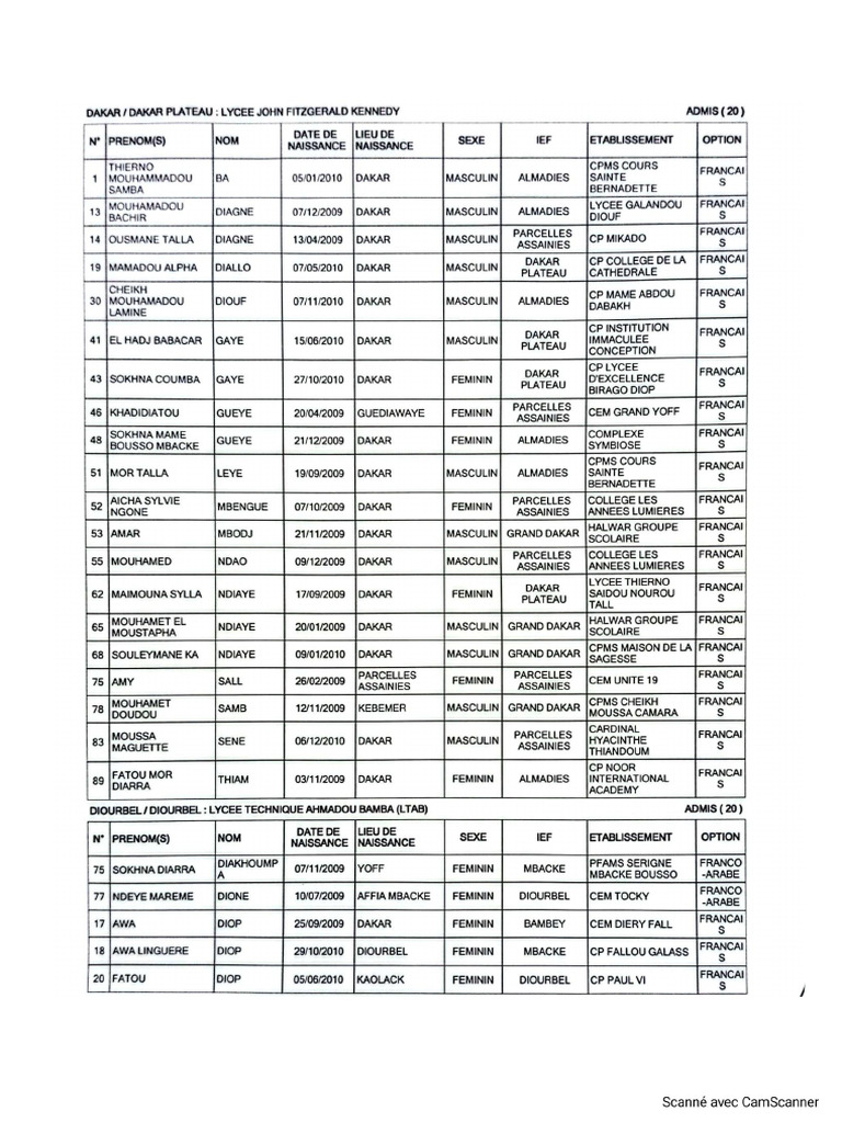 Décision Portant Admission Au Concours d'Entrée en Classe de Seconde ...